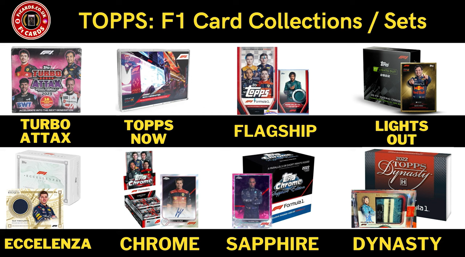 Grid Cards UK